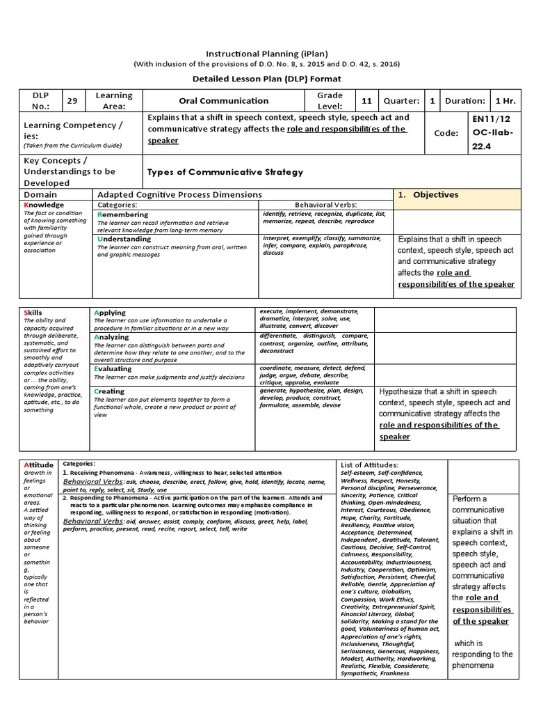 29 Explains That A Shift in Speech Context, Speech Style, Speech Act ...