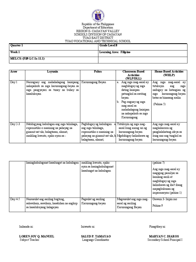 2023 WLP Final | PDF
