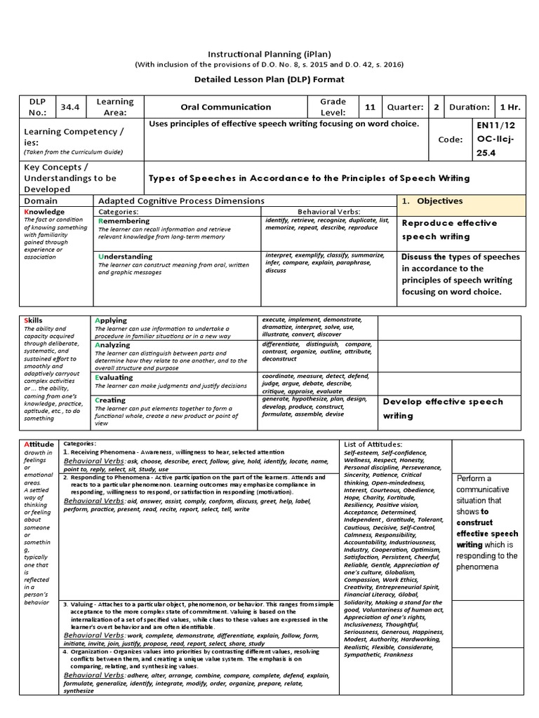 34.4 Uses principles of effective speech writing focusing on word ...