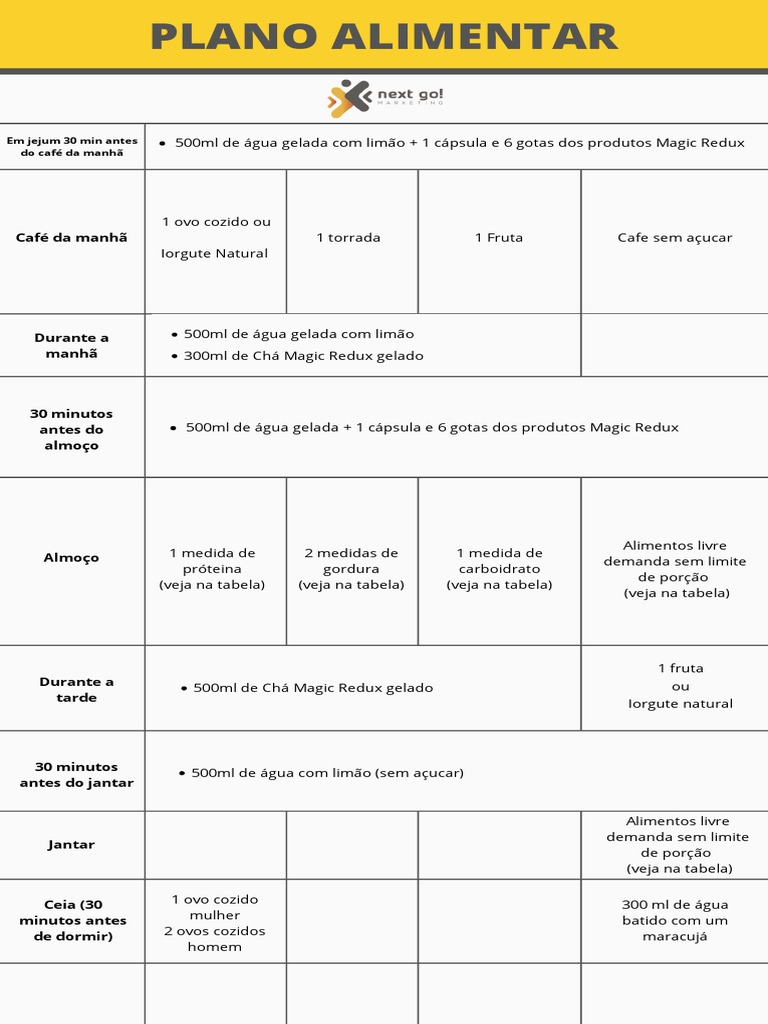 Plano Alimentar | PDF | Alimentos | Ingredientes de alimentos