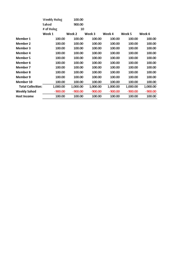 Paluwagan Sample Pdf