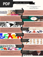 Poema "Yo Soy Yo" de Virginia Satir | PDF