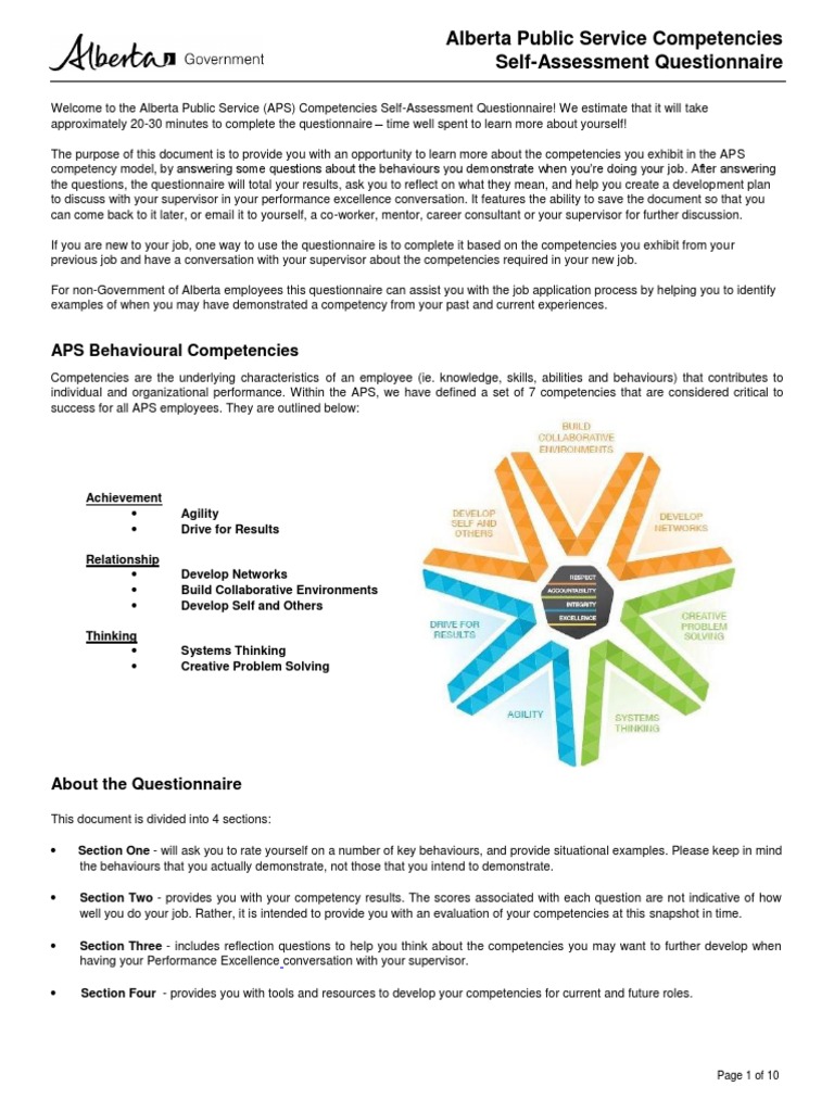 Alberta Public Service Self-Assessment Guide | PDF | Goal | Creativity