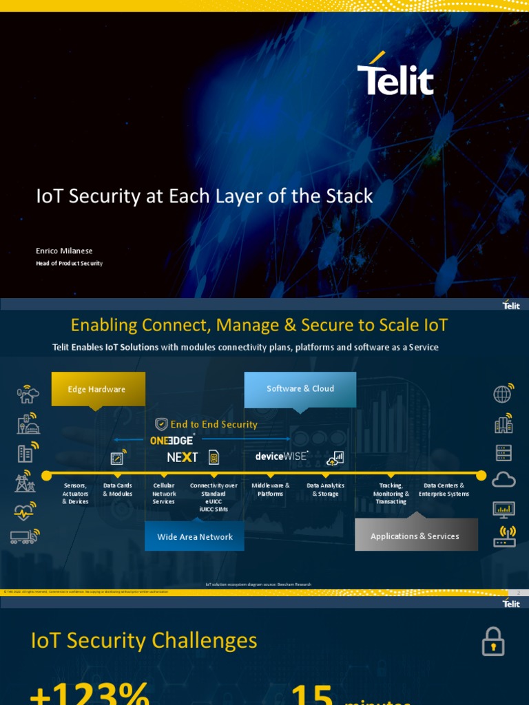 Iot Security at Each Layer of The Stack: Enrico Milanese | PDF ...