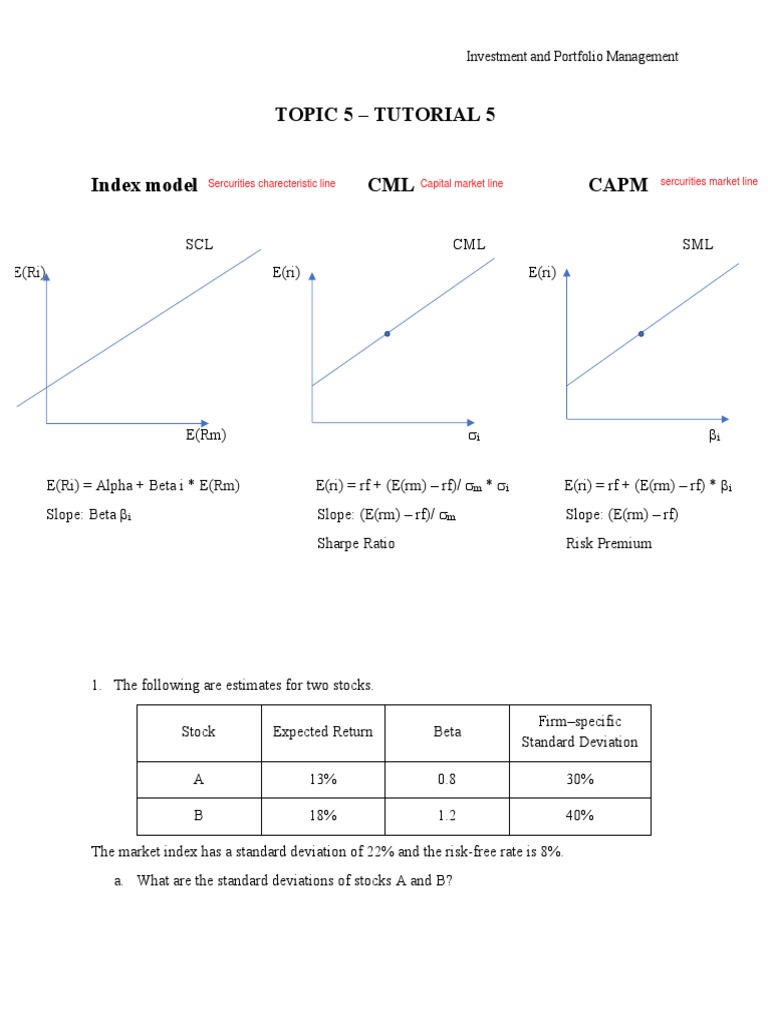 Tutorial 5 - Solutions | PDF | Beta (Finance) | Net Present Value