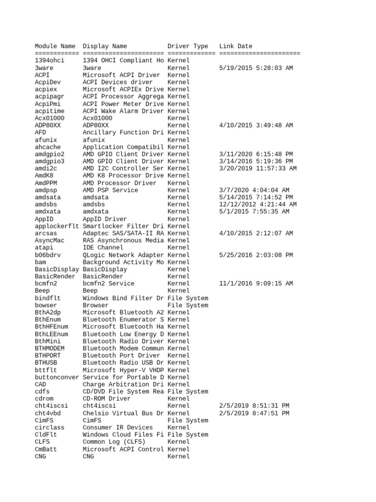 Driver | PDF | Usb | Device Driver