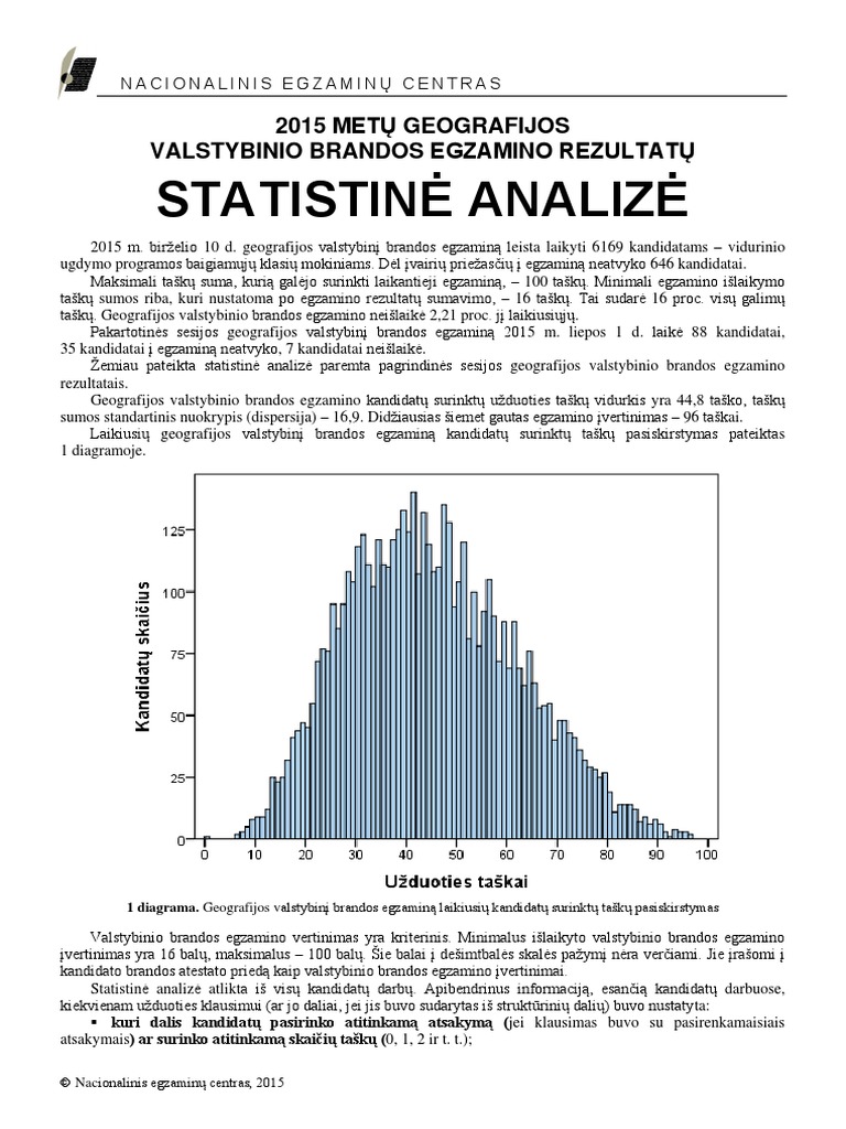 Pdfslide - Tips 2015 Metu Geografijos Valstybinio Brandos Egzamino Rezultatu | PDF