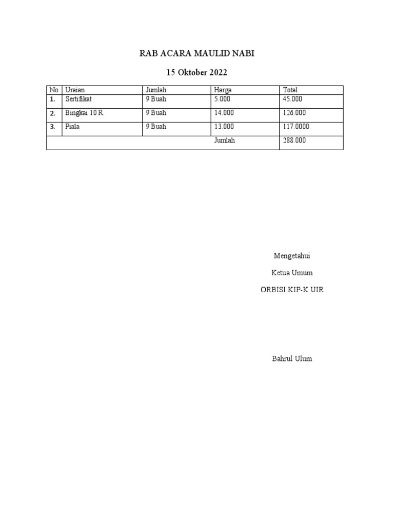 Rab Acara Maulid Nabi | PDF