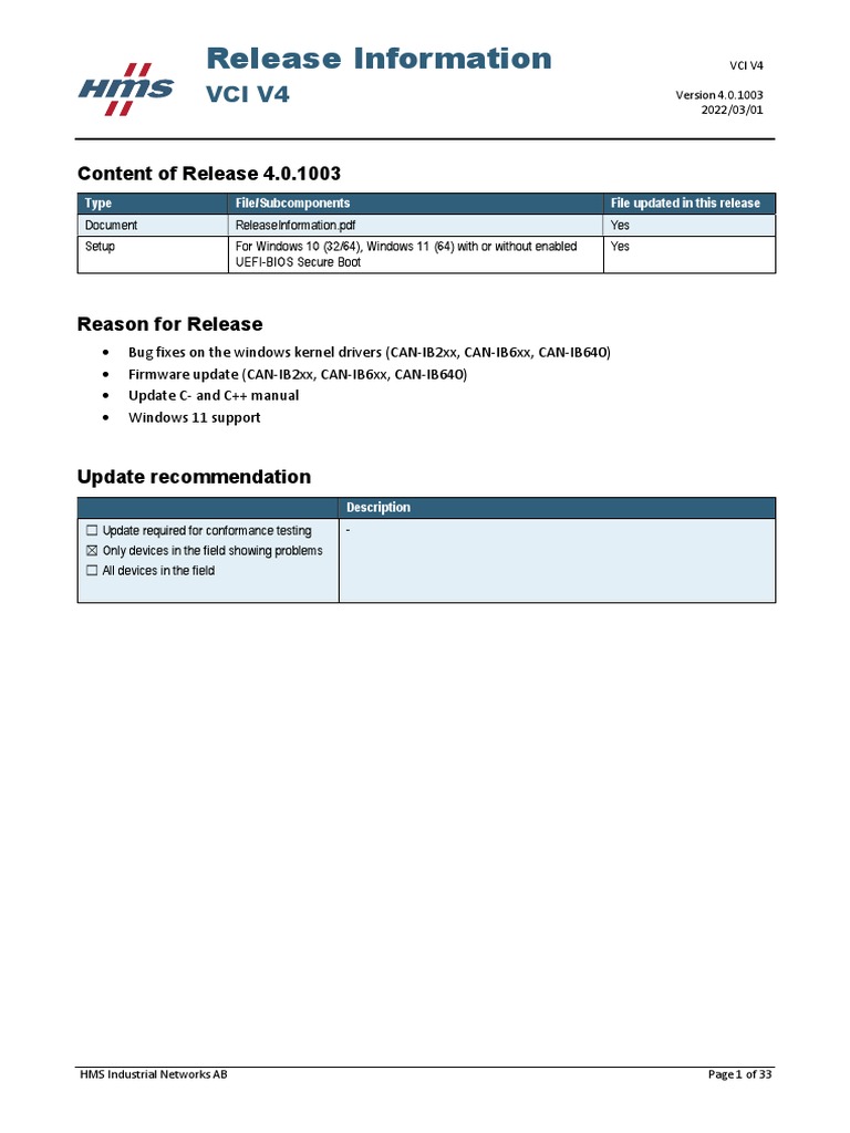 ReleaseInformation VCI 4 0 1003 | PDF | Device Driver | Windows 10