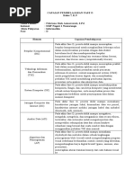 Modul Ajar Informatika Kelas 8 Deep Learning | PDF