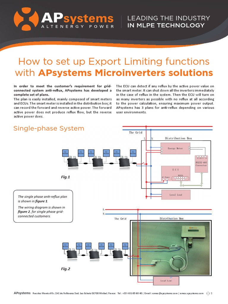 APsystems EMEA WhitePaper Export-Limiting-Functions-With Microinverters ...