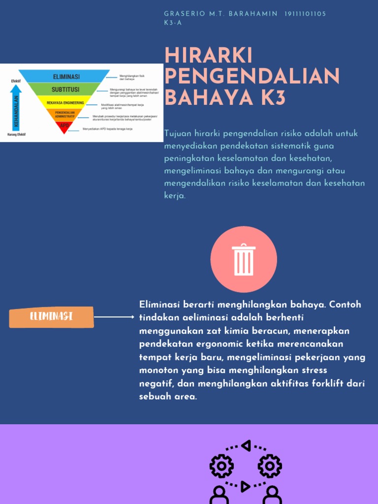 Hirarki Pengendalian Risiko K3 | PDF | Seni
