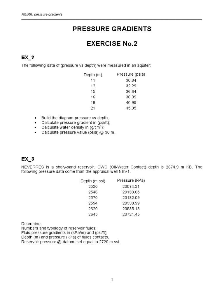 Pressure Gradients - 2013 | PDF | Pressure | Petroleum Reservoir