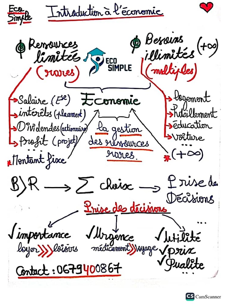 Introduction À L'économie S1 ? | PDF