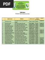 CROCS Tabela Conversao Medidas | PDF