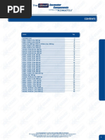 Nasm21250 (MS21250, Nas624 .. Nas644) | PDF | Screw | Building Materials