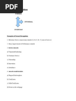 TCS Gems: Employee Recognition Guide | PDF | Gift Card | Voucher