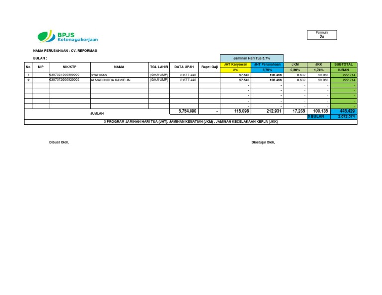 Perhitungan Iuran BPJS Ketenagakerjaan (3 Program) Jakon CV. REFORMASI ...