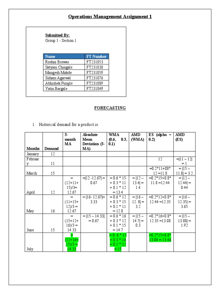 Operations Management Forecasting Assignment Pdf Forecasting