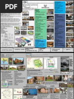 Requirements of A Convention Center: Typology | PDF