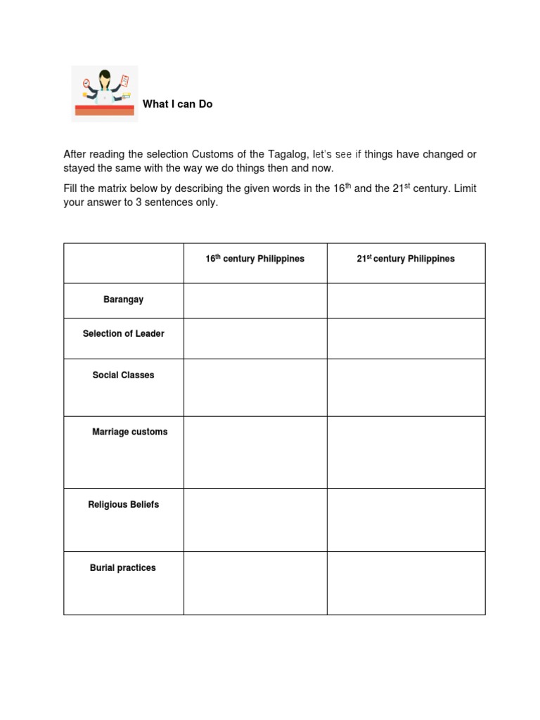 Activity - Customs of The Tagalog | PDF