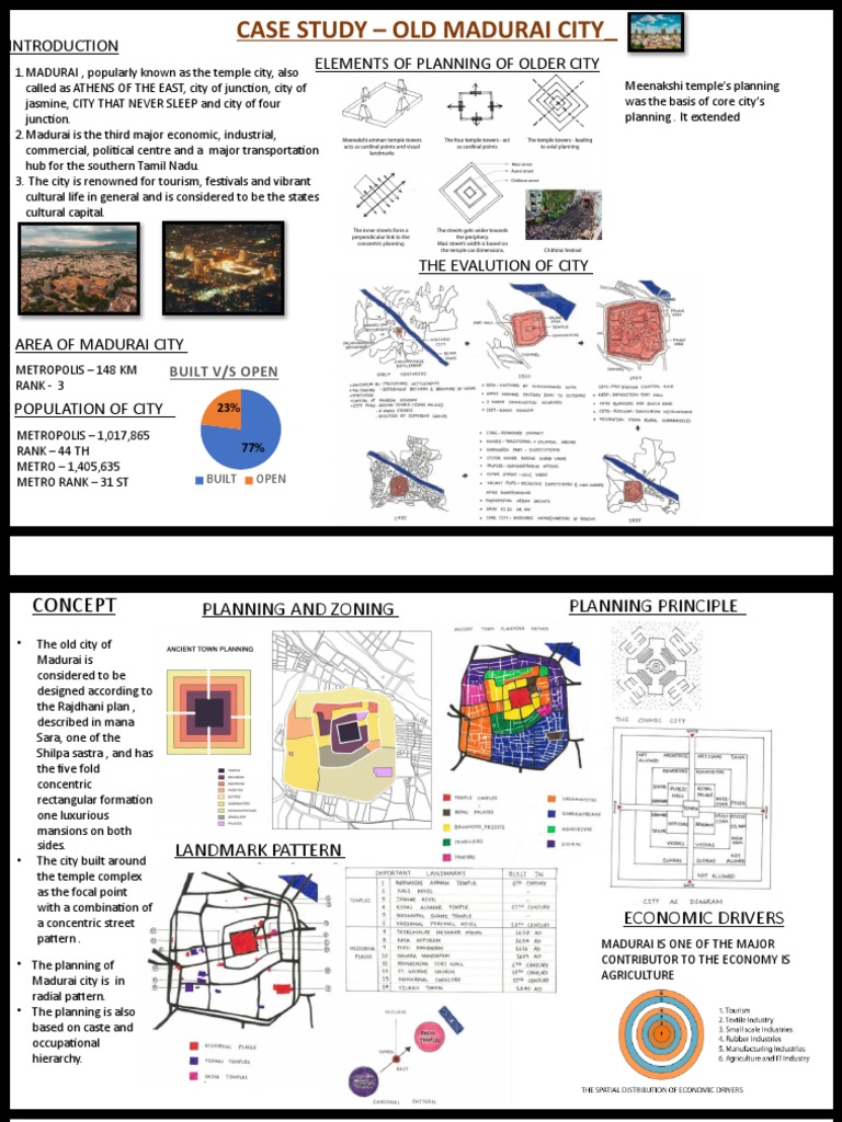 Madurai City Planning and Development Insights | PDF | Transport ...
