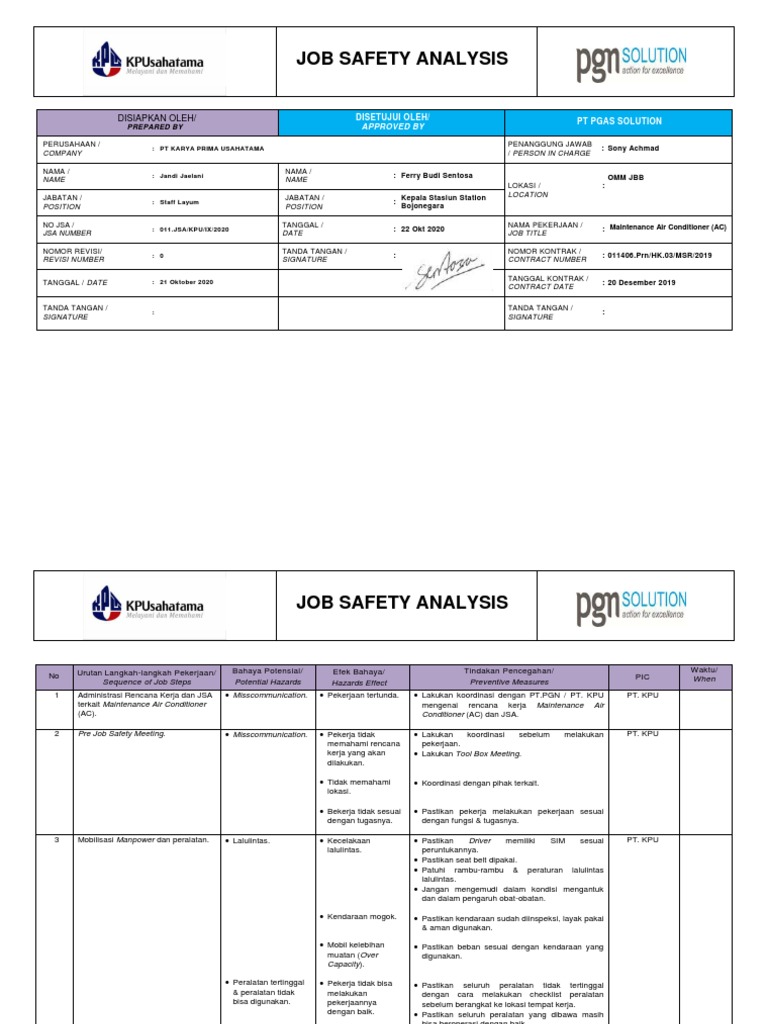 Jsa Maintenance Ac Station Bojonegara Signed - Compress | PDF