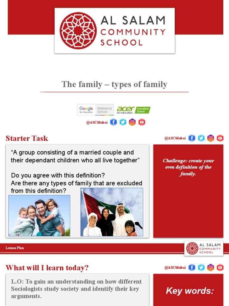 Introduction To The Unit - Family Types | PDF | Family | Marriage