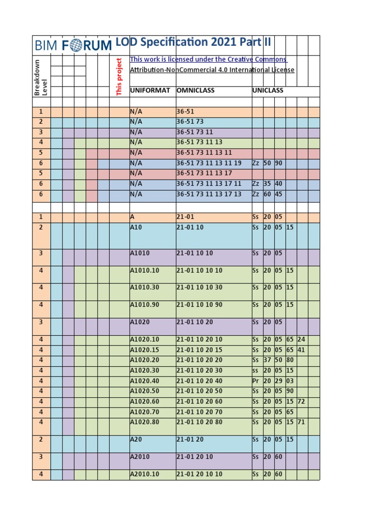 LOD Spec 2021 Part II FINAL 2021 12 28 | PDF | Wall | Framing ...