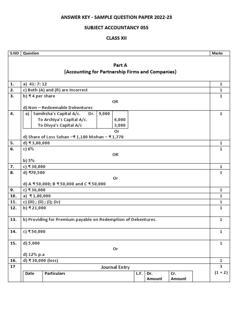Cbse SQP 22-23 MS | PDF | Depreciation | Debits And Credits