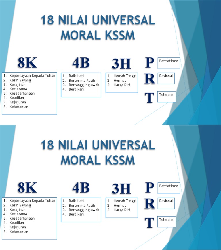 18 Nilai Universal Moral KSSM | PDF