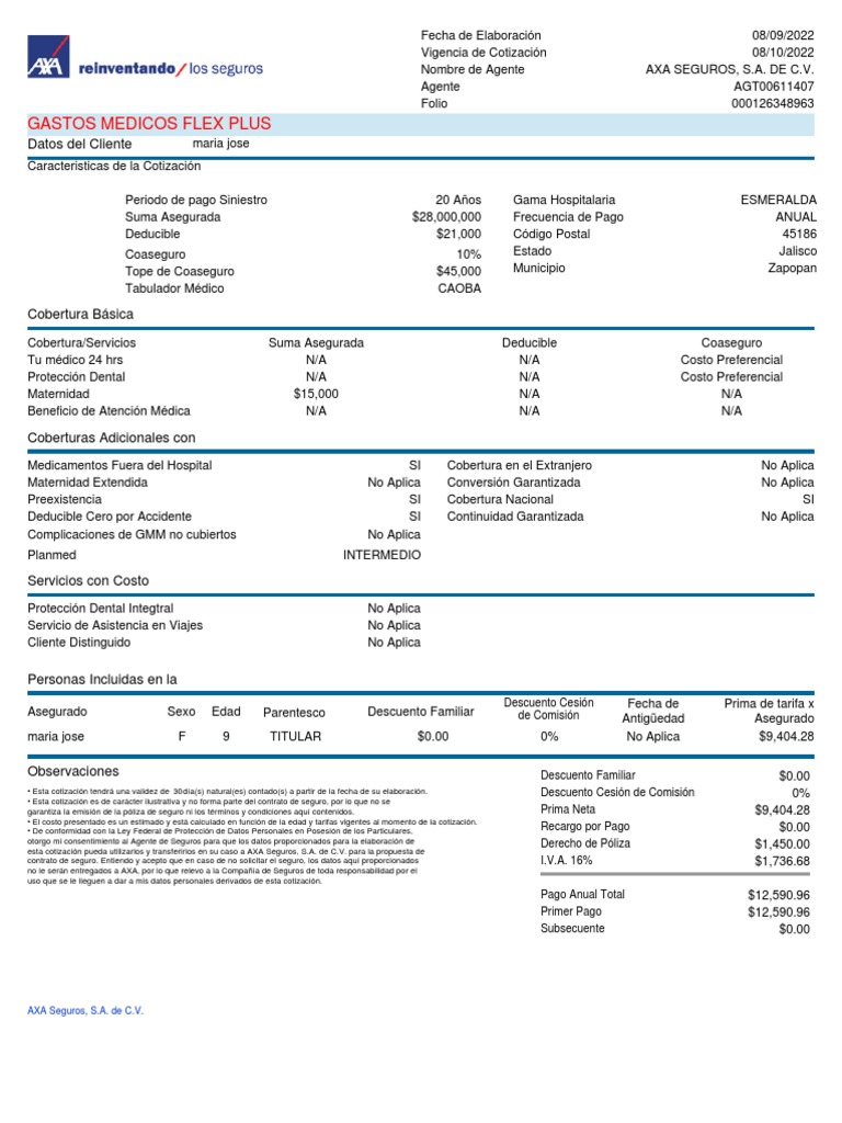 Resumen Cotizacion-GMM Flex Plus-AXA | PDF | Póliza de seguros | Seguro