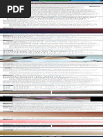 TGCF Volumes and Chapters | PDF