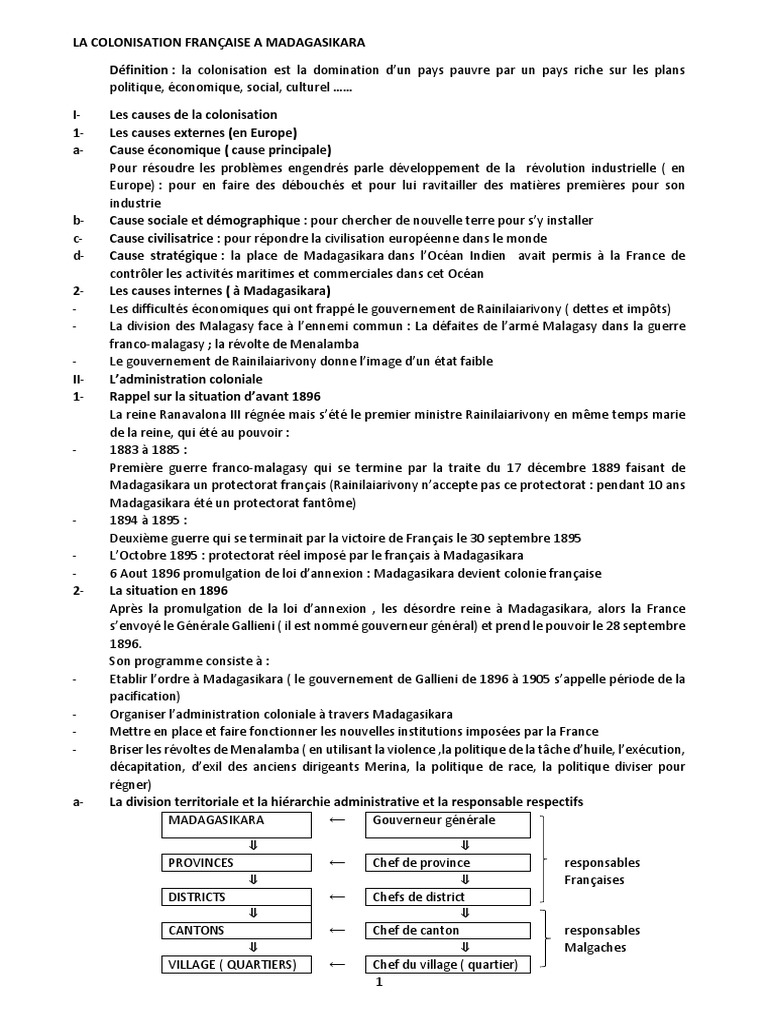 Colonisation française à Madagascar : causes et impacts | PDF ...