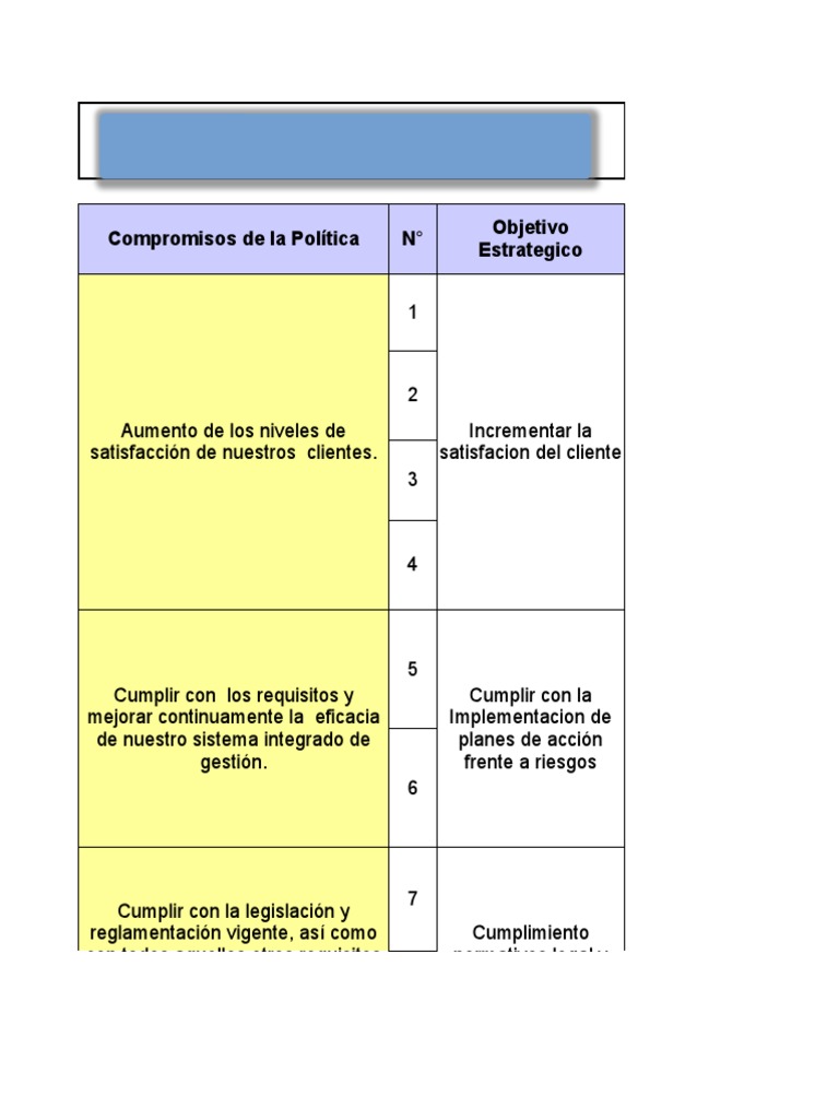 R-Gi-01 Matriz de Objetivos Metas y Programa Sig | PDF | Planificación | Cliente