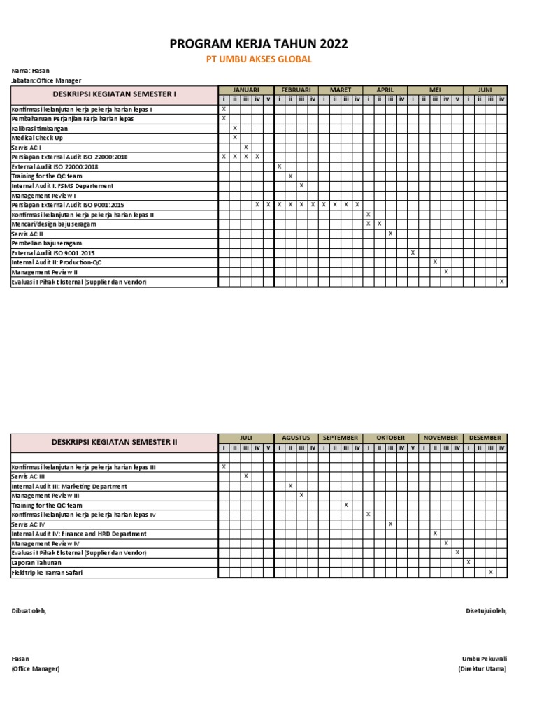 Program Kerja Tahunan | PDF