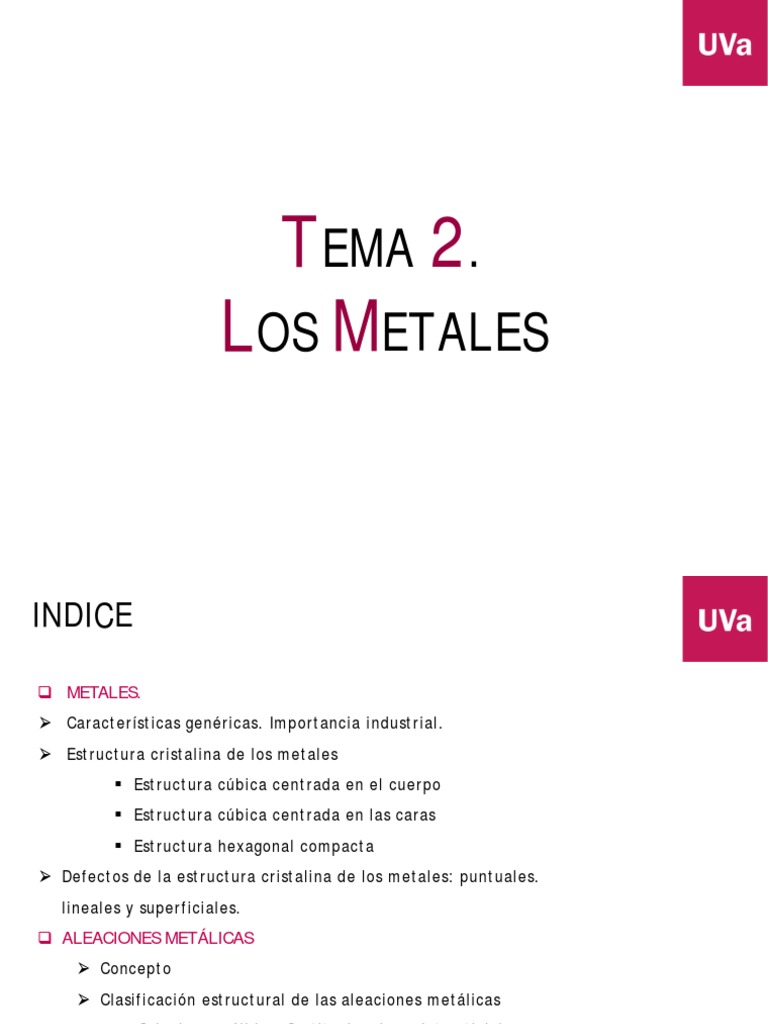Tema 2. Los Metales. 20-21 | PDF | Dislocación | Rieles