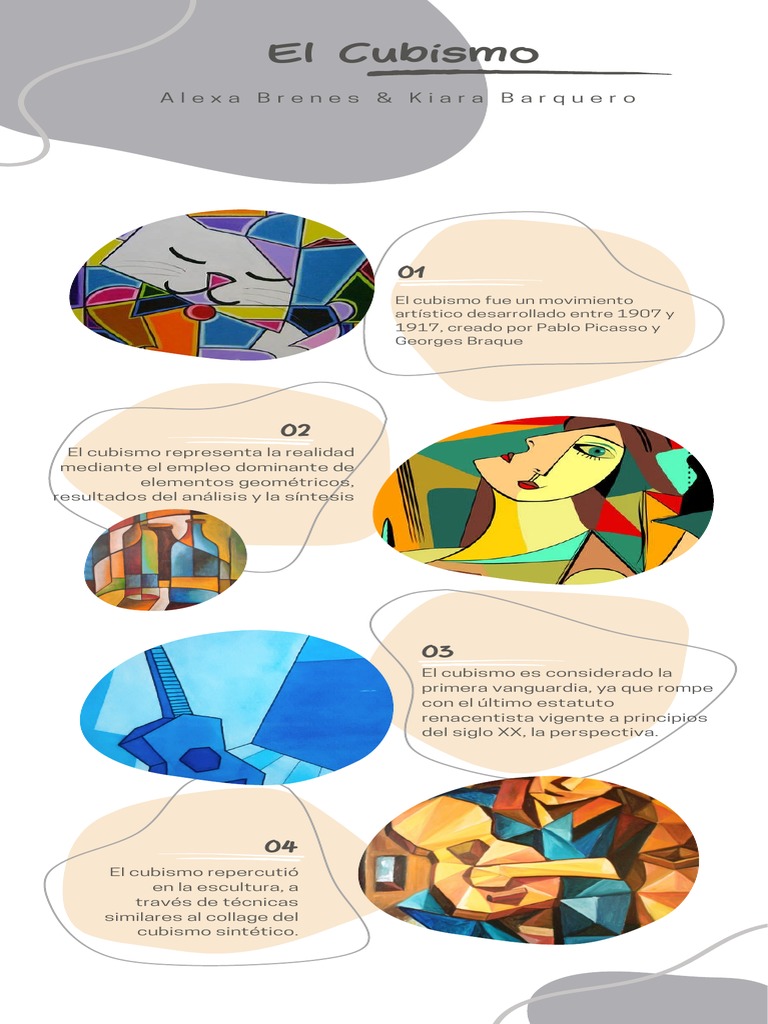 El cubismo: Un movimiento artístico que revolucionó la representación ...