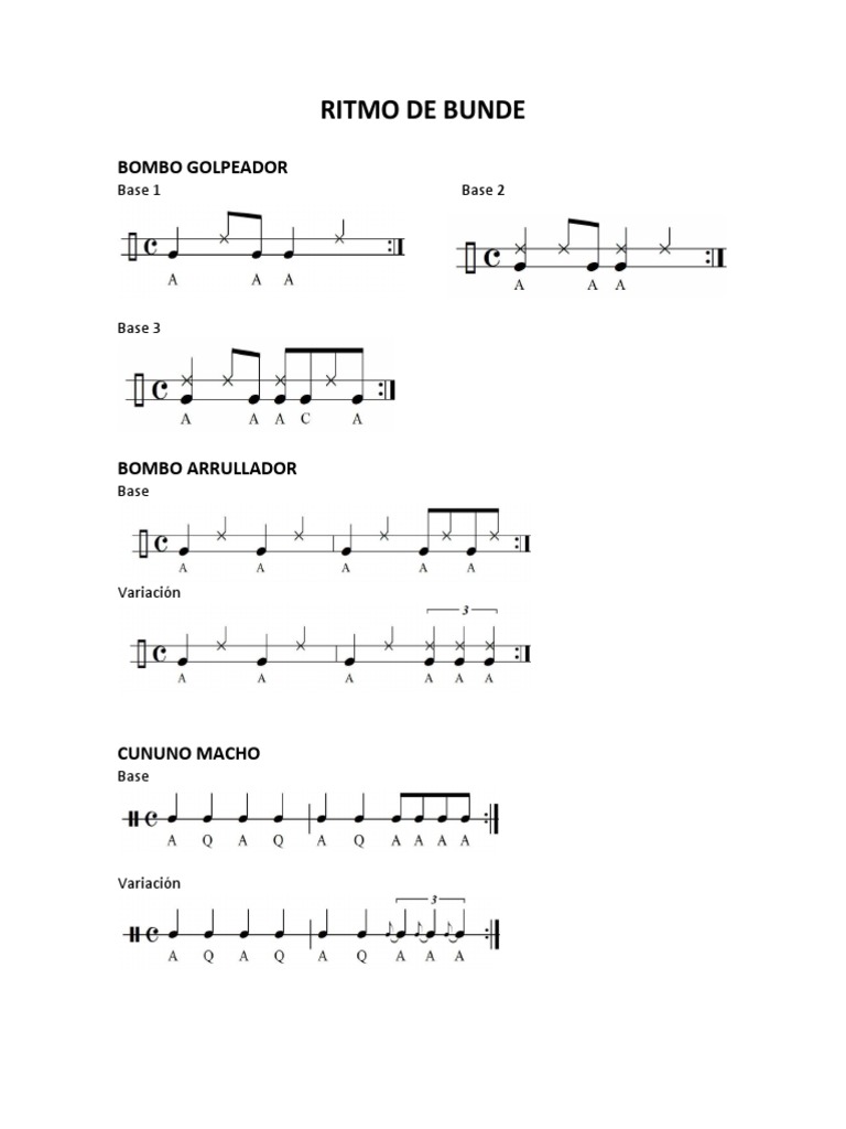 5 Ritmo de Bunde en Bombos, Cununos y Guasás - Univalle 2022 | PDF