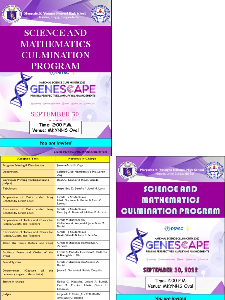 Culmination Program | PDF