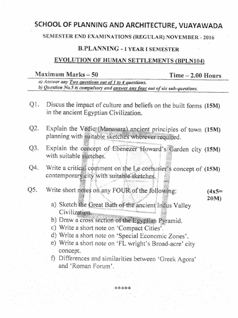 Evolution Of Human Settlements Pdf