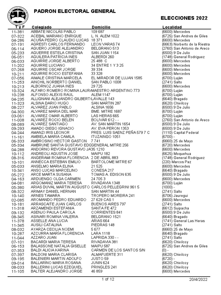 Padron General Elecciones 2022 | PDF | Buenos Aires | Argentina