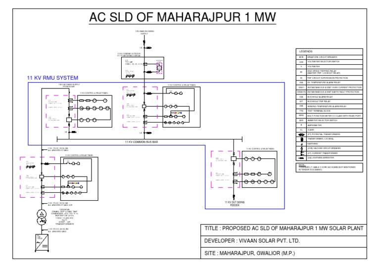 Maharajpura Ac SLD 1 MW | PDF | Relay | Transformer