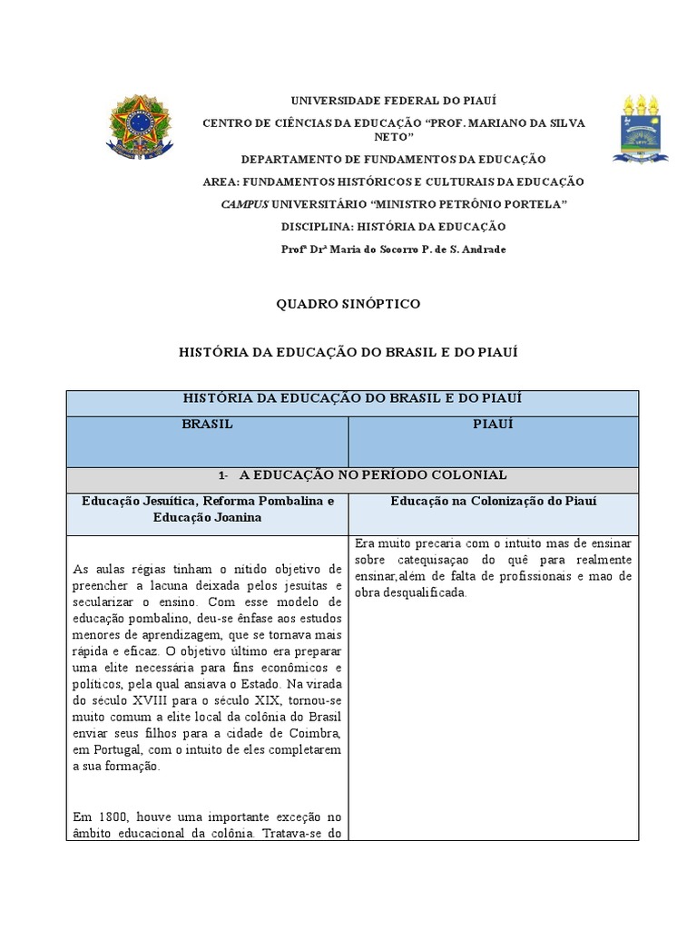 ARQUIVO PARA Quadro Sinótico | PDF | Ensino Superior | Brasil