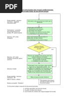 Induction Du Nouveau Salarie | PDF | Santé et sécurité au travail ...