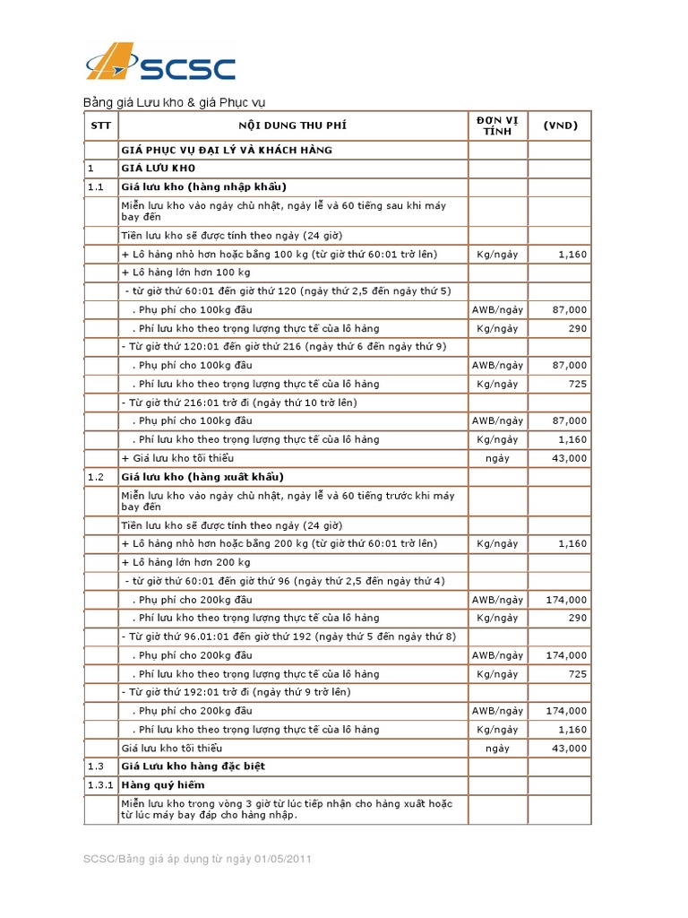 SCSC Charges V Public 01MAY11 - Phi Luu Kho SCSC | PDF
