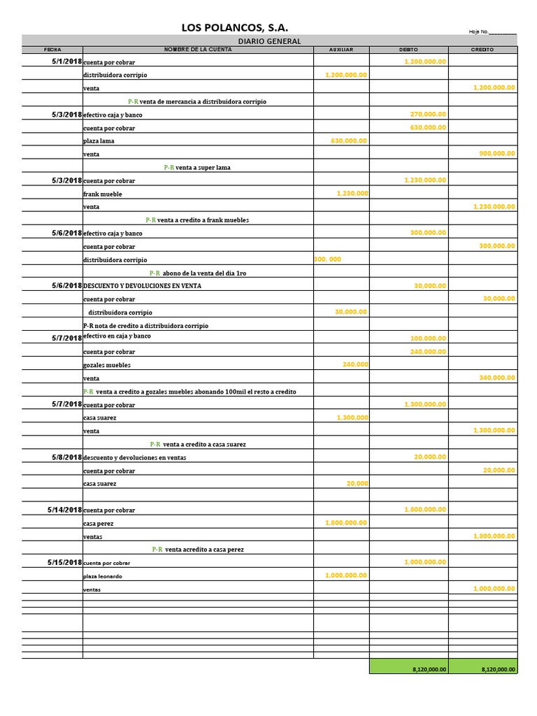 Plantilla Actividad 1 Y 2 Modulo No.5 | PDF Plantilla Actividad 1 Y 2 Modulo No.5 | PDF