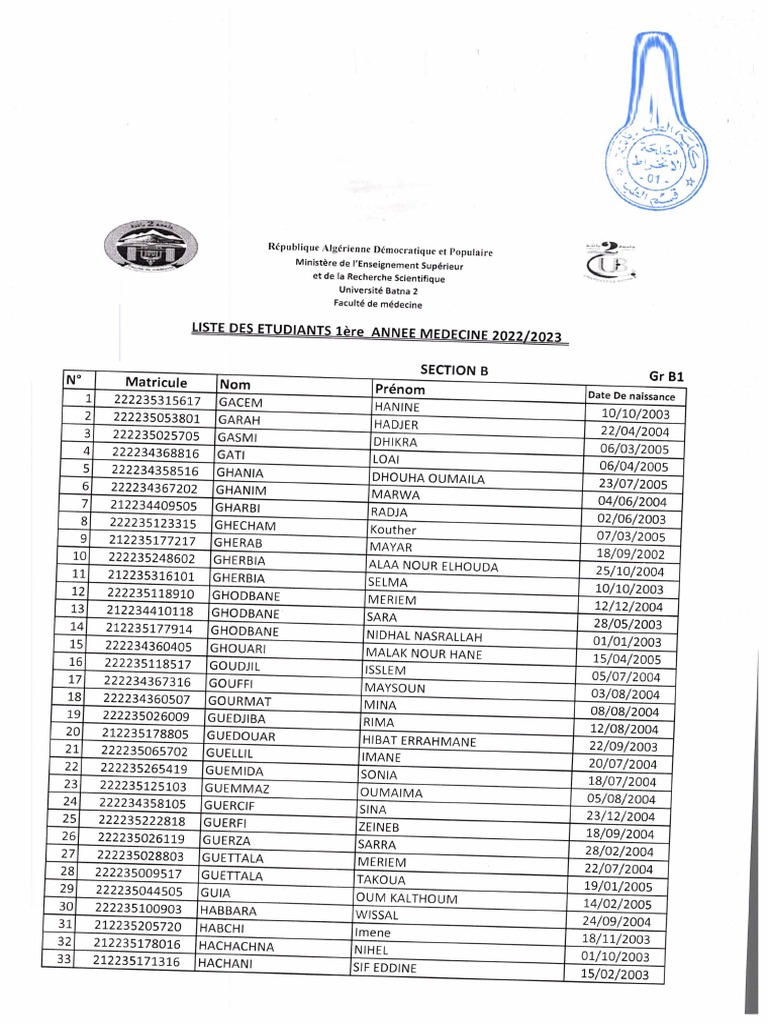 Liste Des Etudiants 1ere Annee Section B | PDF