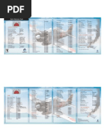 FLIGHT SIMULATOR 2004 Keyboard Commands | PDF | Aileron | Flap ...