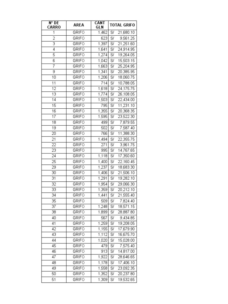 Ree Structur Ac I On | PDF